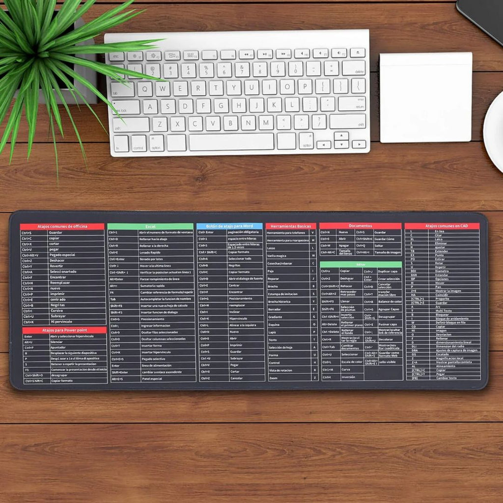Keyboard Shortcut Computer Mat | Oversized Rubber Mouse Pad (80×30 cm ...